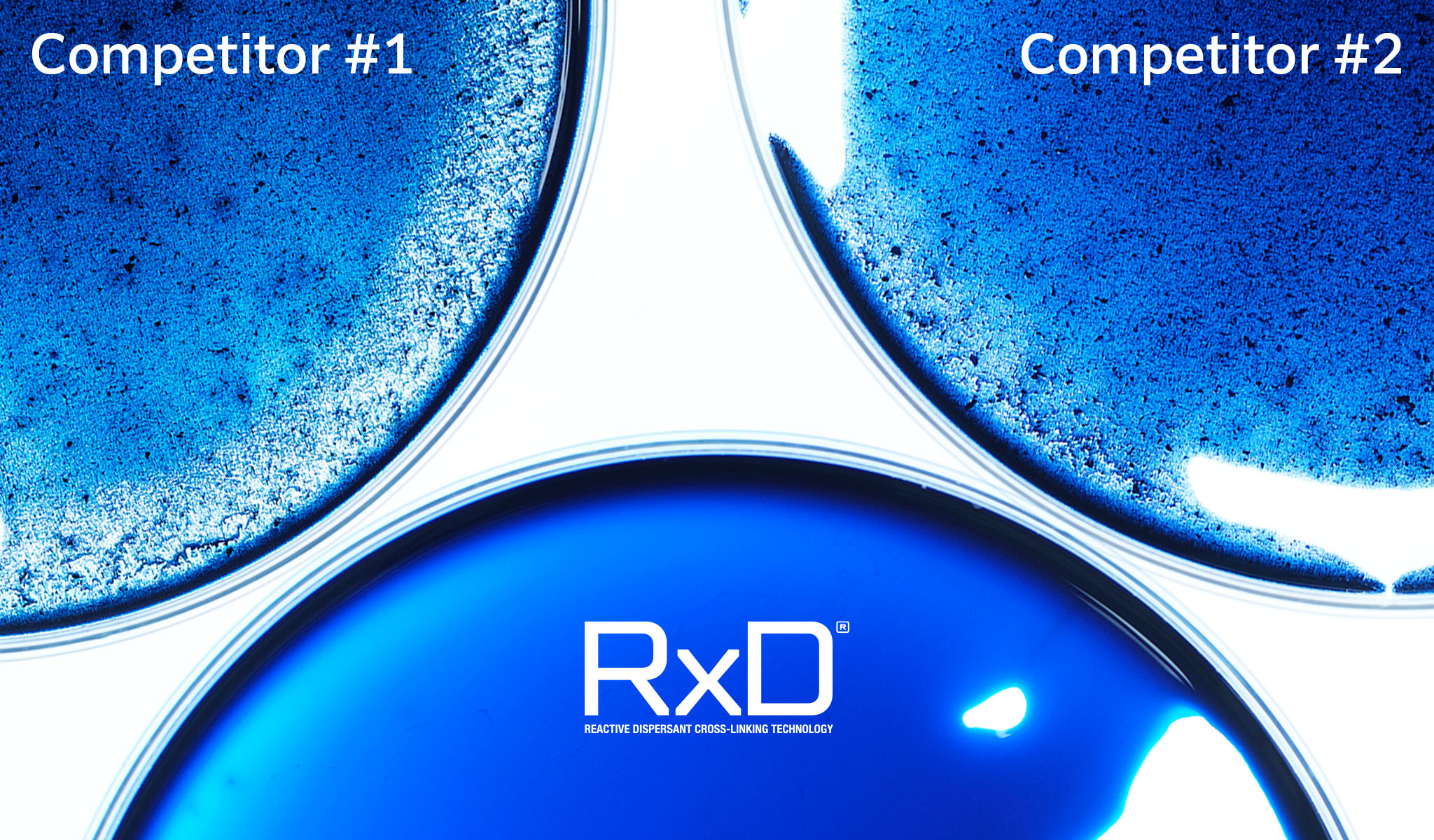 Pigment Dispersions | Dispersion Technology